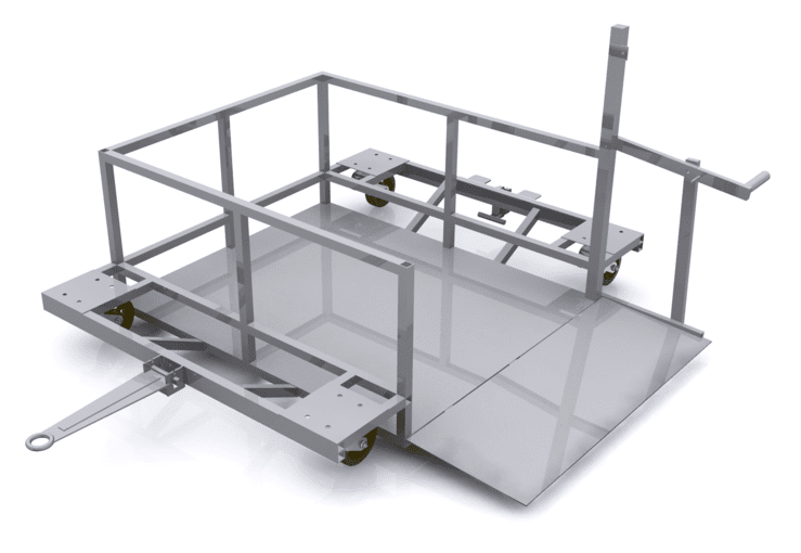 STS System - View All | C Tek Lean Solutions, Inc.