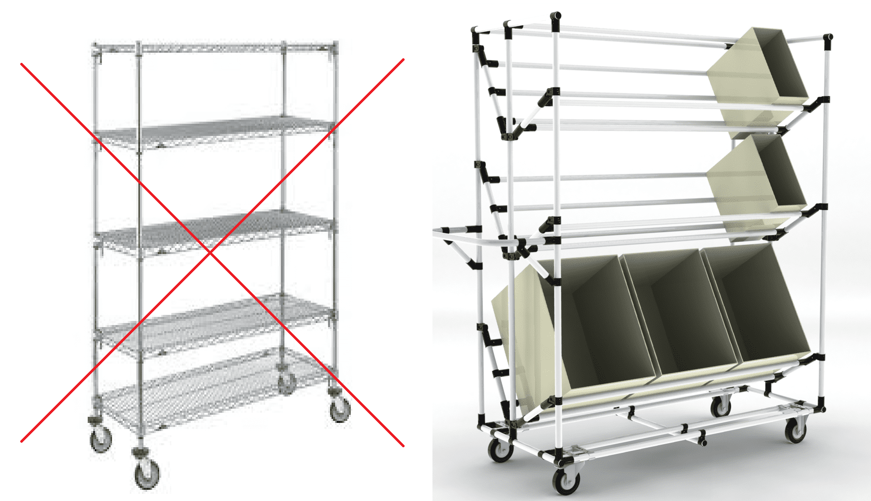 Taking Advantage of Downtime to Improve Processes | C Tek Lean Solutions