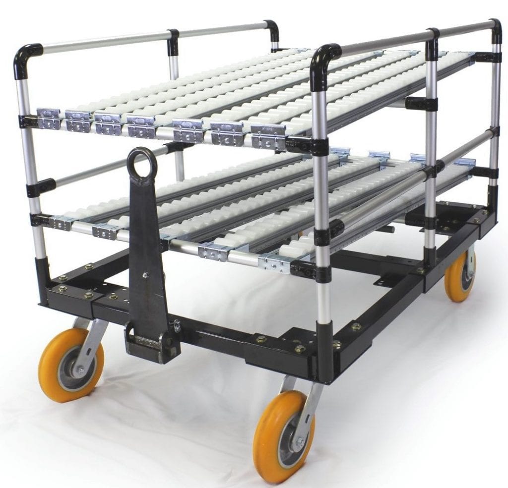 CTEK Brand Spotlight: Square Tube System (STS) - C Tek Lean Solutions, Inc.